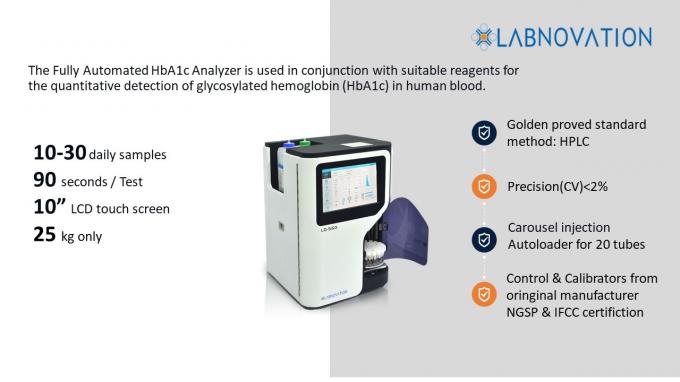 Labnovation Máy phân tích HbA1c tự động bán chạy nhất Hệ thống LD-560 HPLC